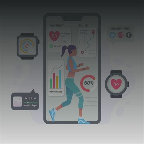 Your Trusted Partner In Software Innovation Coderower