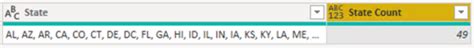 Solved Power Query How To Get Count Of Comma Delimited