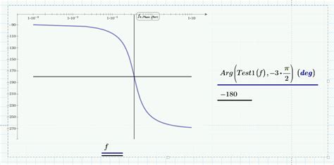 solved bode plot how to receive always a response from t ptc