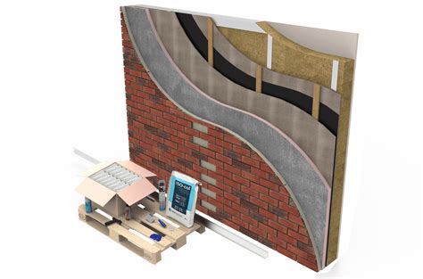 Brick Slip Cladding Systems Across The UK Aquarian Cladding