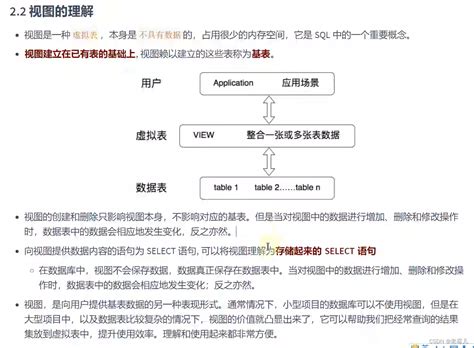 数据库mysql 视图、存储过程与函数知识点总结p74——p82数据库视图知识点总结 Csdn博客 数据库mysql 视图、存储过程与函数知识点总结p74——p82数据库视图知识点总结 Csdn博客