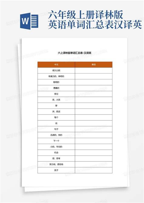 六年级上册译林版英语单词汇总表 汉译英word模板下载编号qpobdgpg熊猫办公