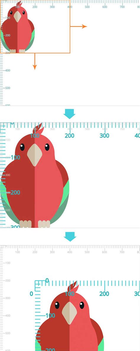 Understanding Svg Coordinate Systems And Transformations Part 1 — The Viewport Viewbox And