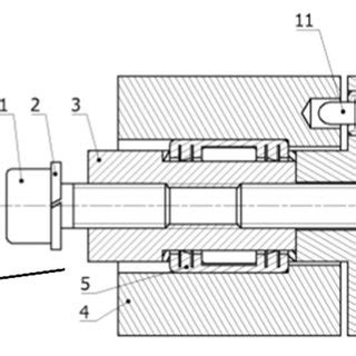 The Structure Of The Anti Rollback System Used In The Test Download Scientific Diagram