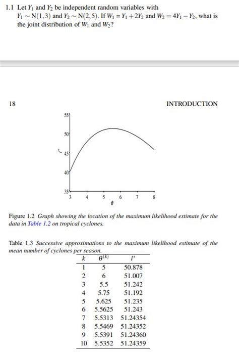 solved 1 1 let y1 and y2 be independent random variables