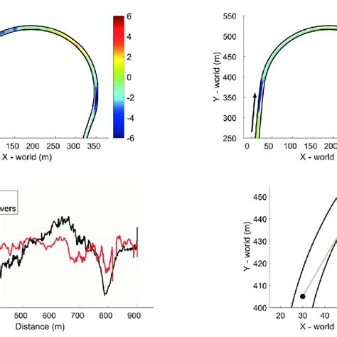 Euler Diagrams With Equivalent Semantics A Extra Zones In Curve