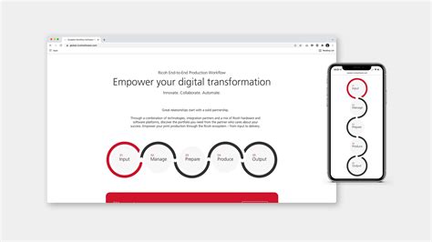 Project Ricoh Software — Christine Webster