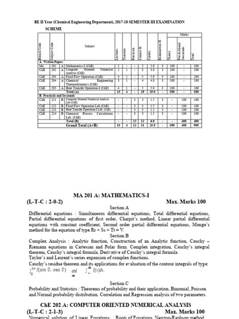 Chemical Engg 3rd Sem Pdf Heat Transfer Fluid Dynamics