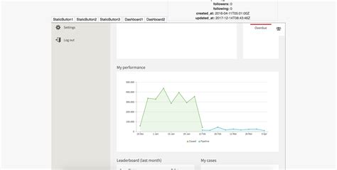 Php Page Has Boxed Look After Applying Bootstrap In Laravel Stack