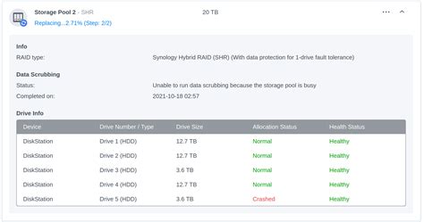 Allocation Status Crashed While Replacing A Disk Is Shis Normal R Synology