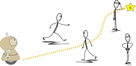 dynamic window approachによるローカルパスプランニングの基礎と強化学習との融合による移動障害物回避 agirobots blog