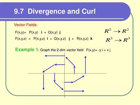 Ppt 9 7 Divergence And Curl Powerpoint Presentation Free Download