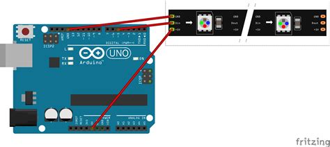 Interactive Rgb Seven Segment