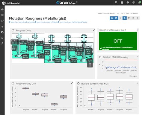Flotation Optimization Application