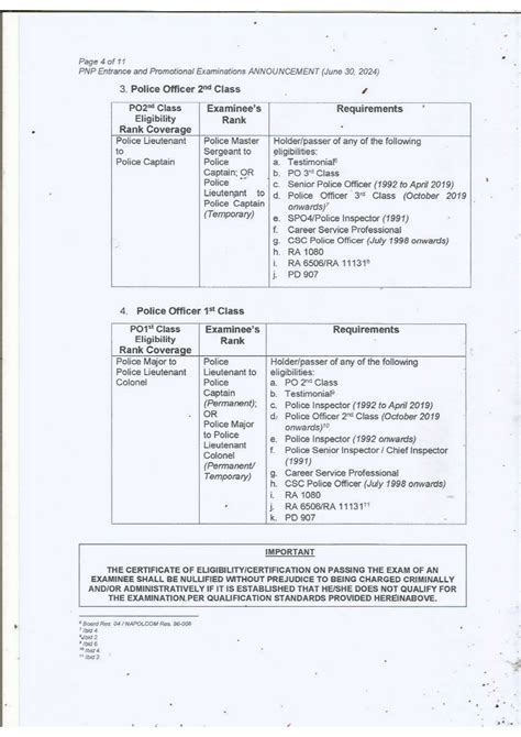 Napolcom R6