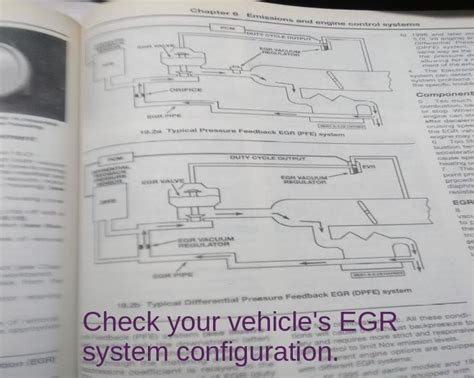How To Diagnose A Dpfe Sensor Problem Hubpages