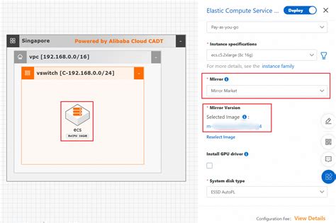 Create An Ecs Instance By Using An Alibaba Cloud Marketplace Image