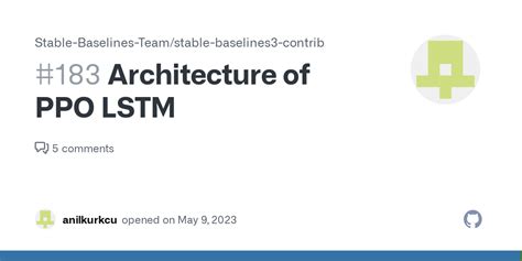 Architecture Of PPO LSTM Issue 183 Stable Baselines Team Stable