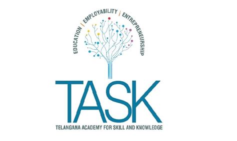 Job Post Analyst At Telangana Academy For Skill And Knowledgetask Telangana Apply By June