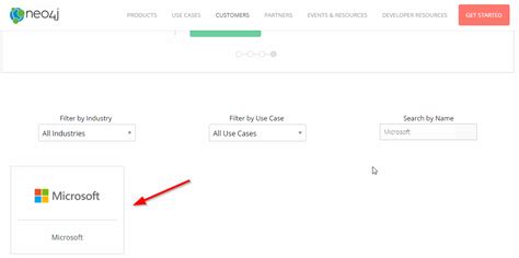 Migrating Sql Server Graph Databases To Neo4j