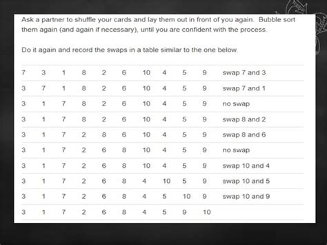 Sorting Techniquespptx Programming Languages Computing