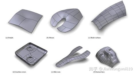 九韶内核之t Splines“中国t样条”pht样条：中国科学技术大学教授陈发来教授 知乎