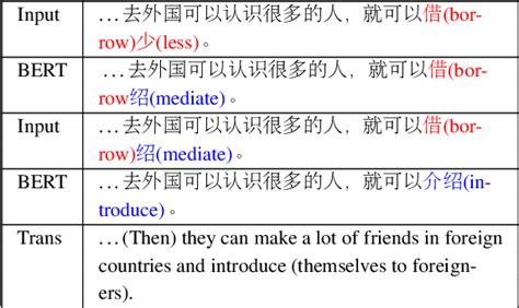 Table 1 From Block The Label And Noise An N Gram Masked Speller For