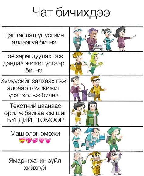 Mbti Mongolia Mbti Mongolia Added A New Photo To The