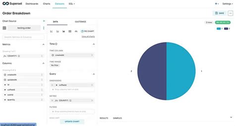 Getting Started With Apache Superset Ametnes Cloud Platform Blog