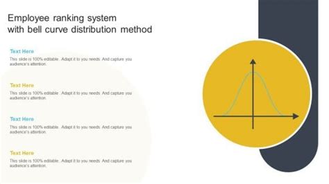 Bell Curve Distribution Method Powerpoint Templates Slides And Graphics