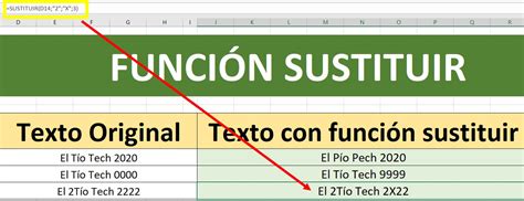 Función Sustituir en Excel