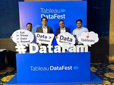 vikash mishra on linkedin tableau datafest analytics innovation