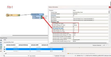 Autocad Block Attributes To Point In Fme Community