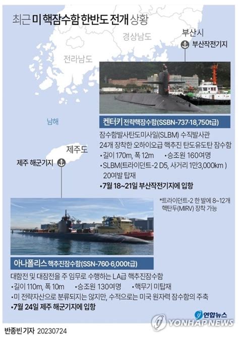 그래픽 최근 미 핵잠수함 한반도 전개 상황 연합뉴스