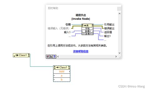Labview 调用外部程序接口和硬件驱动如何用labview连接多个硬件硬件接口有什么要求 Csdn博客