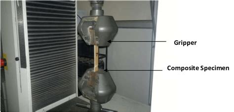 Tensile Testing On Autograph Machine Download Scientific Diagram