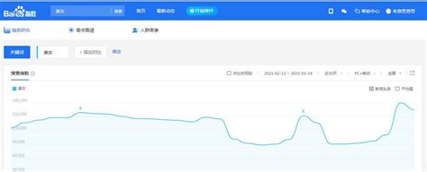 Seo优化策略（掌握新的优化思路，轻松提高网站流量） 8848seo