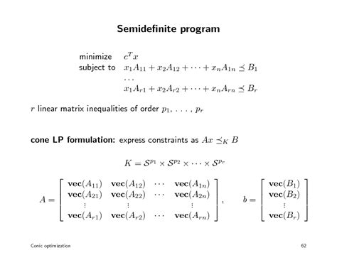 Convex Optimization Lieven Vandenberghe Mlss 2012 Kyoto Slides