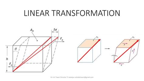 linear transformation22 pptx