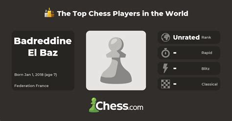 Badreddine El Baz Top Chess Players