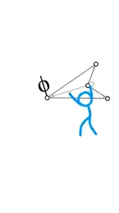 Negative Math Youtube