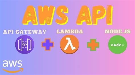 Build A Rest Api Using Aws Lambda Api Gateway And Nodejs Youtube