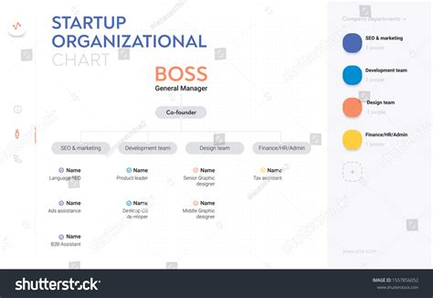 회사의 구조비즈니스 계층 유기적 차트 Infographics기업 스톡 벡터로열티 프리 1557856052 Shutterstock