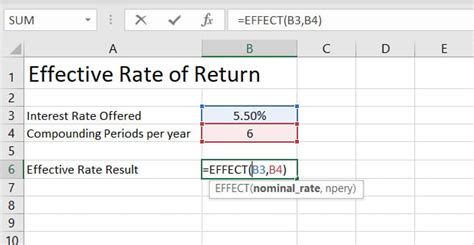 Effective Rate Of Return In Excel
