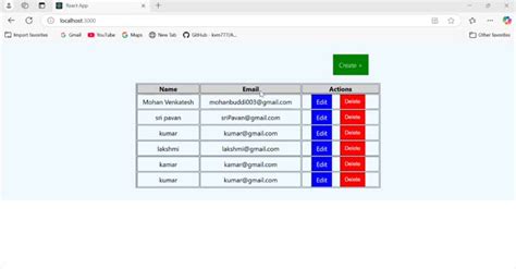 Mohan Venkatesh On Linkedin Crud App Using React Node Js Mongodb