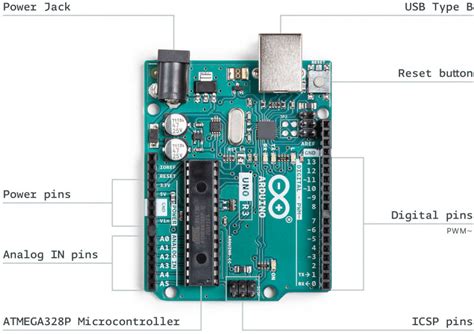 Набір для початківців Arduino Starter Kit купити в Києві та Україні