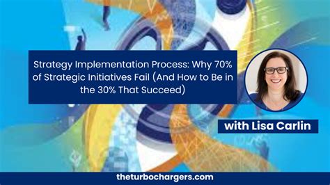 Strategy Implementation Process Why 70 Of Strategic Initiatives Fail And How To Be In The 30