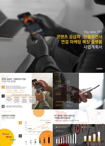 마케팅 매칭 플랫폼 사업계획서 계획서 Ppt 템플릿 오케이비즈폼 사업계획서 제안서 소개서 샘플 다운로드