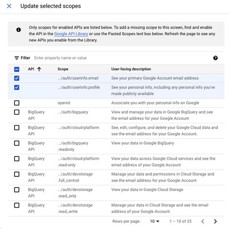 How To Integrate Google Login In Django REST API Using Dj Rest Auth Library