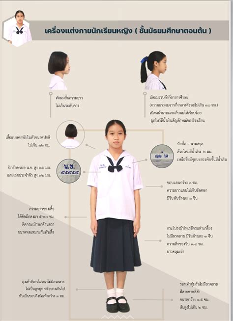 เครื่องแบบนักเรียน ม ต้น โรงเรียนมัธยมวัดหนองแขม